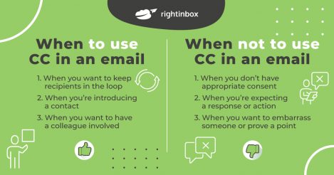 Deciphering CC in Email: Understanding its Meaning and Best Practices