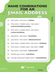 Crafting a Professional Email Address: 40 Ideas for 2024