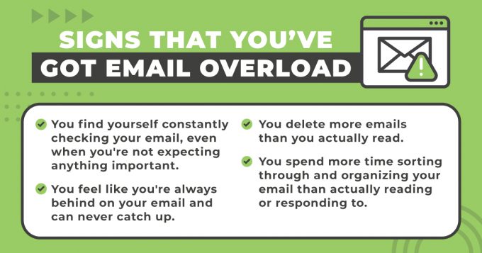 Email Overload: How to Manage it & Get On Top of it in 2023