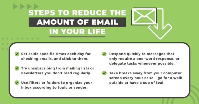 Conquering Email Overload: Managing and Preventing Inbox Clutter