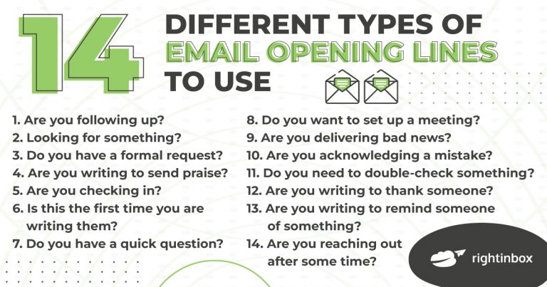 Engage Effectively: Top 14 Email Opening Lines for 2024 Conversations