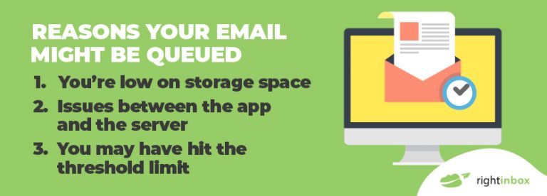 What Does Queued Mean in Gmail? [2024 Update]