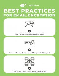 The Ultimate Email Encryption Guide (2024)