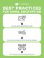 The Ultimate Email Encryption Guide (2024)