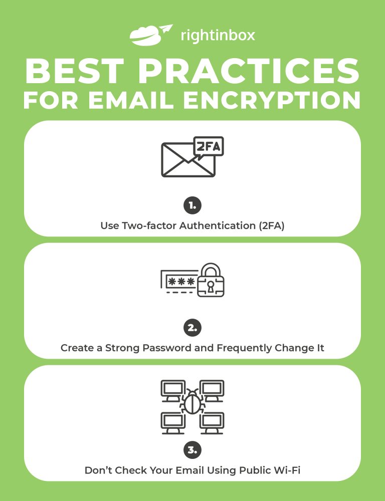 The Ultimate Email Encryption Guide (2024)