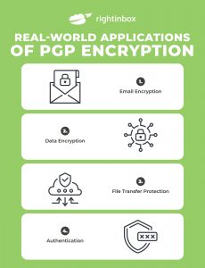 Demystifying PGP Encryption: Everything You Need to Know