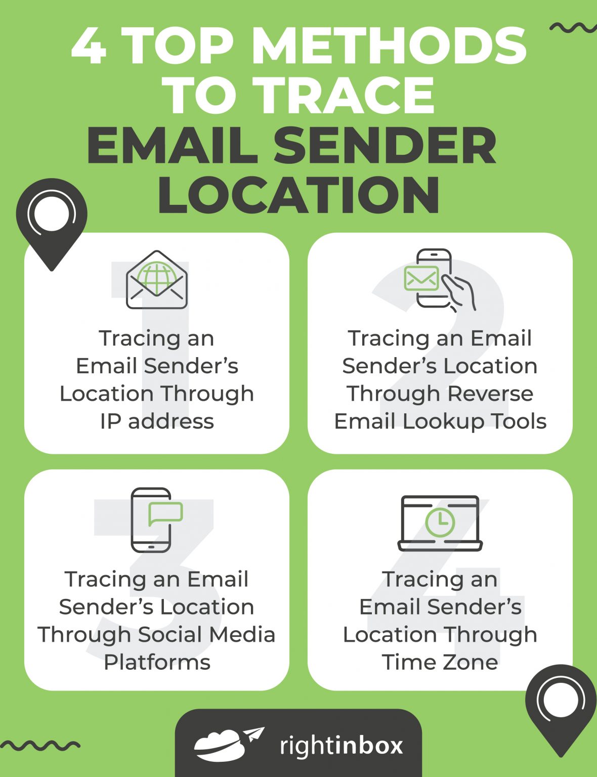 How To Trace Email Sender Location [5 Proven Methods to Try in 2024]