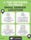 How To Trace Email Sender Location [5 Proven Methods to Try in 2024]
