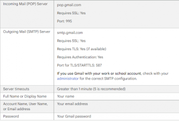 Gmail POP Settings - Everything You Need to Know