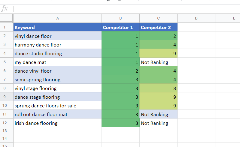 3 Ways To Insert Table In Ms Word Printable Templates Free