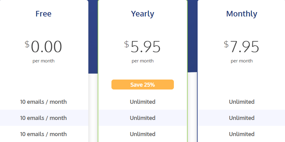 8 Yet Another Mail Merge Alternatives