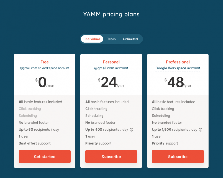 The 10 Best Mail Merge Tools for Gmail 2023 {Reviews & Pricing]}