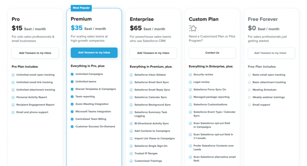 10 Yet Another Mail Merge Alternatives in 2024