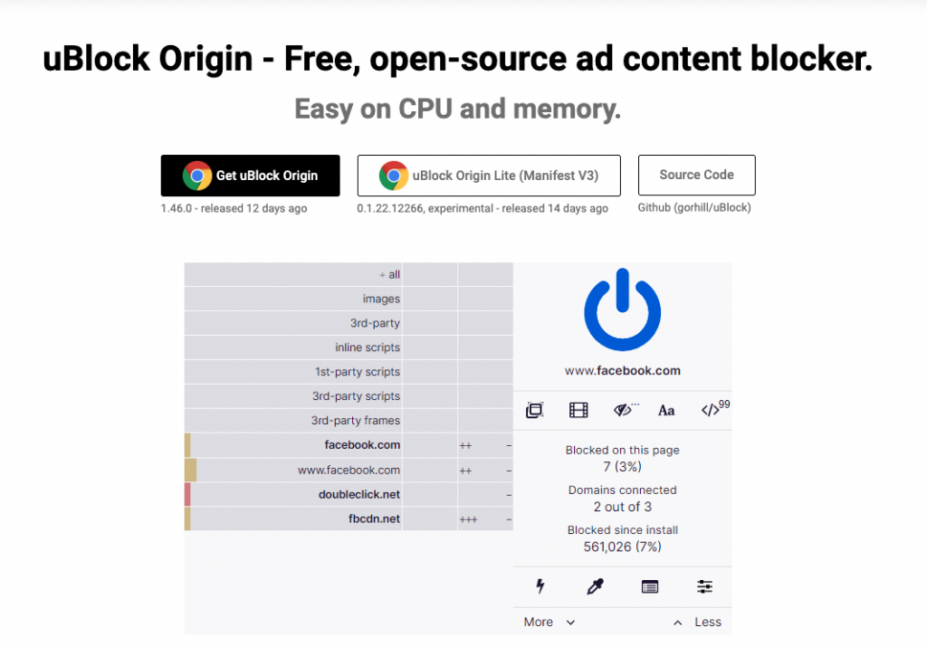 13 Best Security Chrome Extensions for 2024