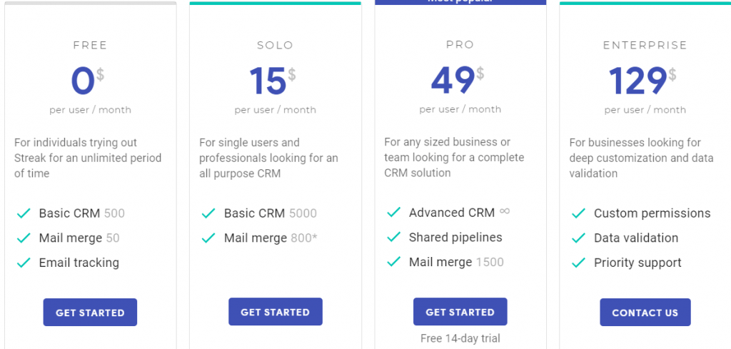 10 Yet Another Mail Merge Alternatives in 2024