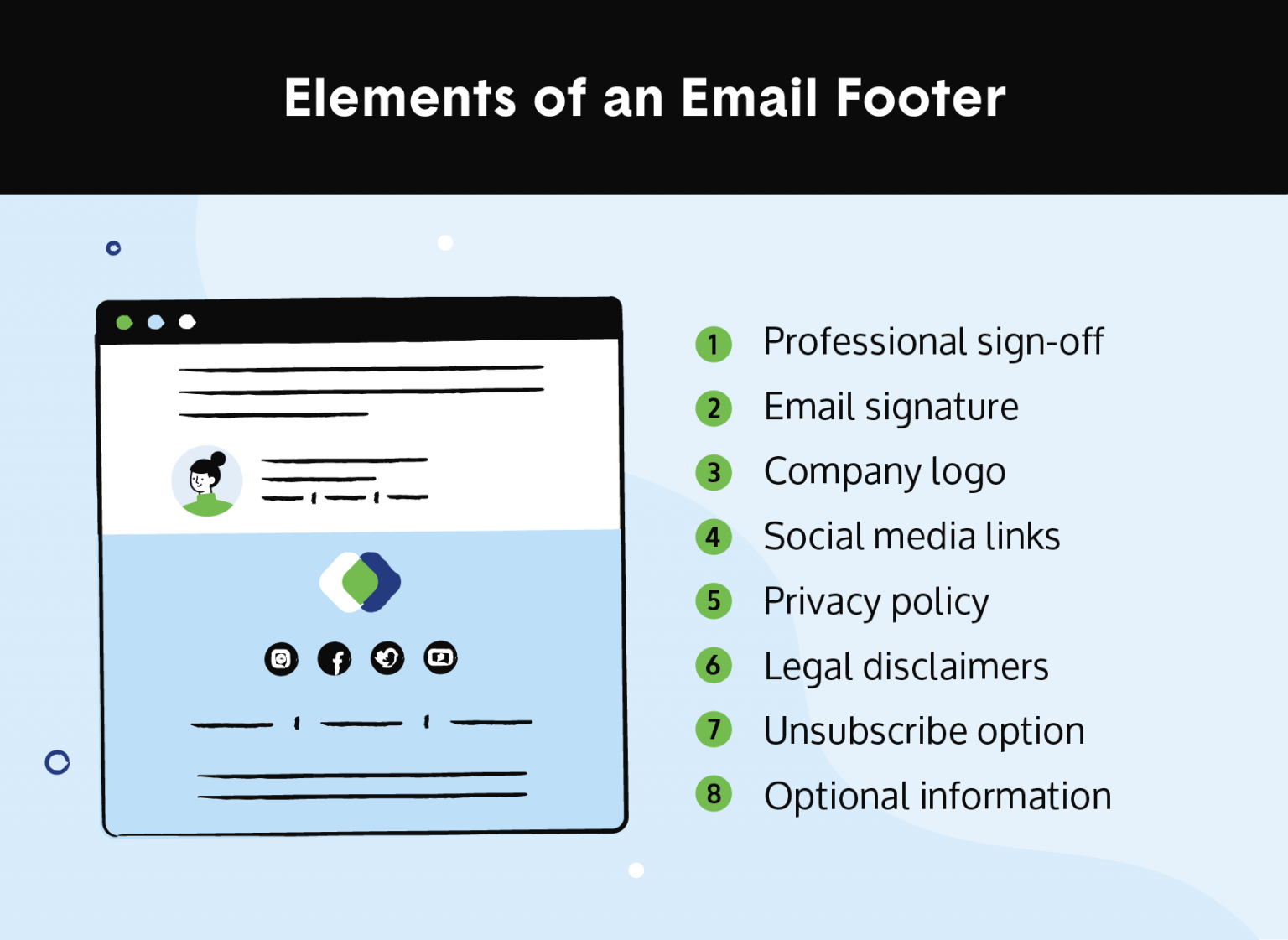 Crafting Professional Email Footers: Examples and Tips