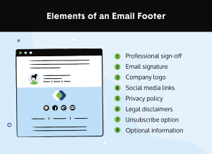 Crafting Professional Email Footers: Examples and Tips