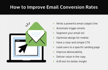 Calculating Email Conversion Rate: A Step-by-Step Guide