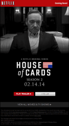 Mastering Interactive Emails