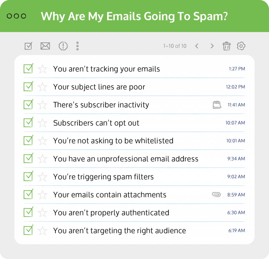 Troubleshooting Email Deliverability: Why Are My Emails Going to Spam?